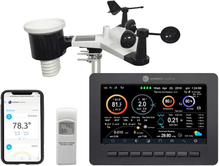 What are the Top Personal Weather Stations for Backyard Weather ...
